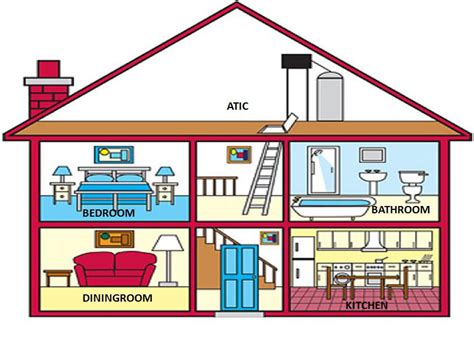 Parts Of A House Clipart 20 Free Cliparts Download Images On