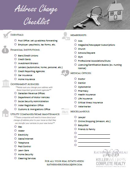 Printable Address Change Checklist For Moving Artofit