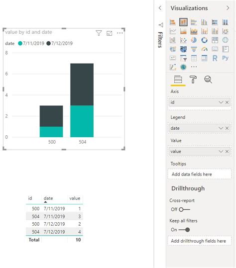 Group Bar Chart X Axis Microsoft Fabric Community