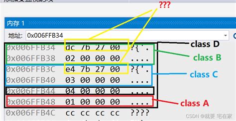 C语法——详解虚继承 Csdn博客