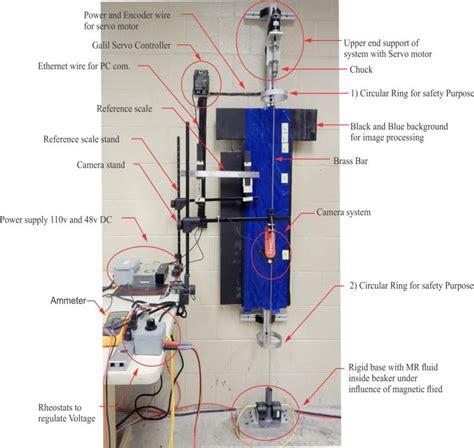 Automationengineering Pythonprogramming Opencv Tkinter Plcprogramming Rahul Biswash