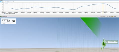 Max G Force Sustained At G Loc Page 2 Fm Ai Discussion Il 2