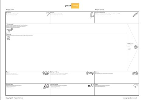 Project Canvas