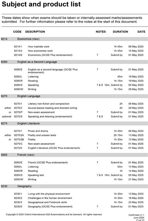 2025年夏季aqa考试局a Level Igcse大考时间表！ 惟世国际教育