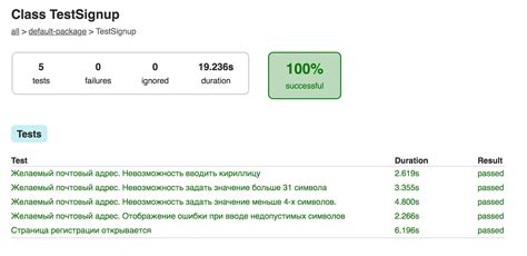 Пишем Selenium тесты с помощью Kotlintest Kotlin Notes Medium