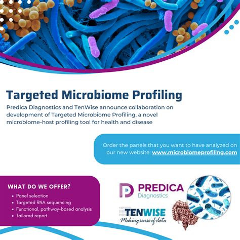 Launch Of “targeted Microbiome Profiling” A Pathway Based Microbiome Profiling Service For
