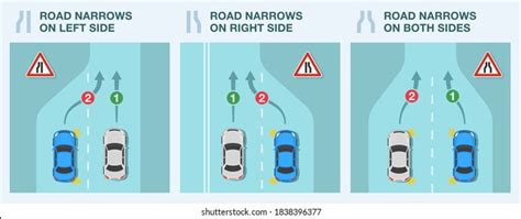 When Merging Onto The Freeway You Should Be Driving Jeffries S Blog
