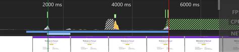server side rendering classnames do not match · issue 3692 · microsoft fluentui · github