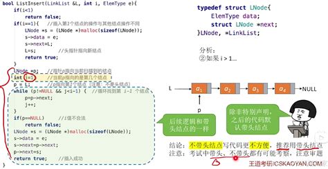 26单链表的插入和删除单链表的插入删除 Csdn博客 26单链表的插入和删除单链表的插入删除 Csdn博客