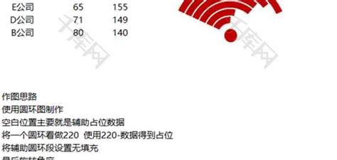 企业办公通用wifi信息图excel模板 免费excel表格模板下载 千库网