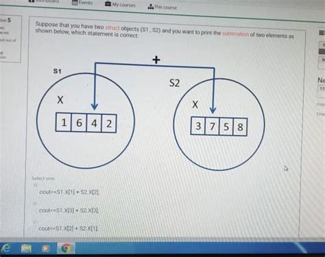 Solved Suppose That You Have Two Sivuct Objects S1 S2 And