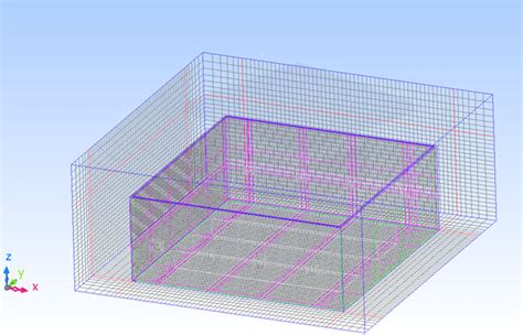 Hvac Simulation Using Cfd Tutorial With Sc Stream Icemm