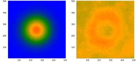 Initial Ore Belief The Left Figure Shows The Mean Mineralization From Download Scientific