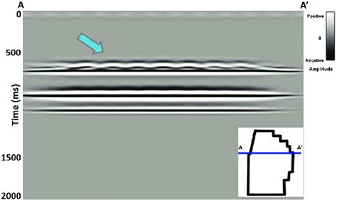 stacked prestack time kirchhoff migrated fourlayer synthetic model with