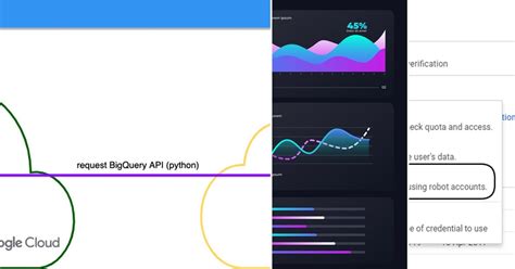 List Cicd Jenkins Gcp Curated By Matt C Medium