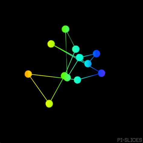 Network Connectivity Issues  At Tracy Jacoby Blog