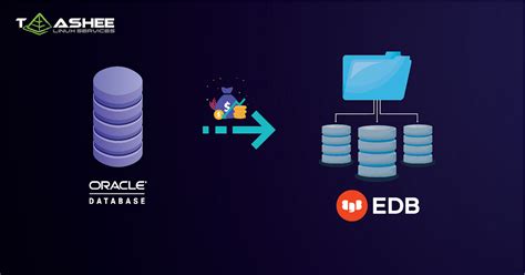 Taashees Exit Oracle Offer Migrate To Edb At Zero Upfront Cost By Taashee Linux Services