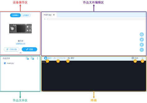 从这里开始！ 界面导航 《慧编程 Python 编辑器》 极客文档