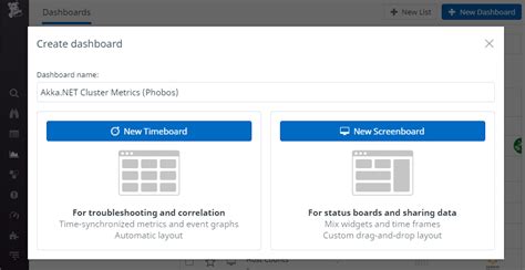 Phobos Datadog Akkacluster Dashboard Phobos Apm For Akkanet