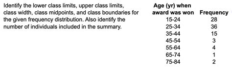Solved Identify The Lower Class Limits Upper Class Limits Solved Identify The Lower Class Limits Upper Class Limits