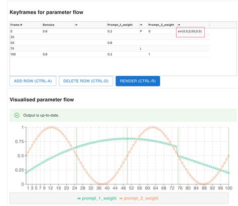 Github Rewbs Sd Parseq