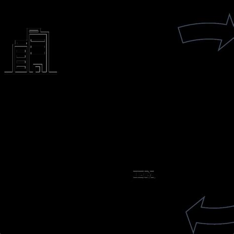 Overview Of The Adaptive Model Deployment Architecture Download