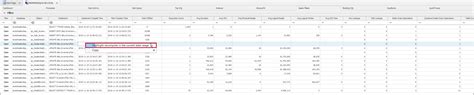 query plans