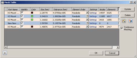Autodesk Nastran In Cad Test Drive