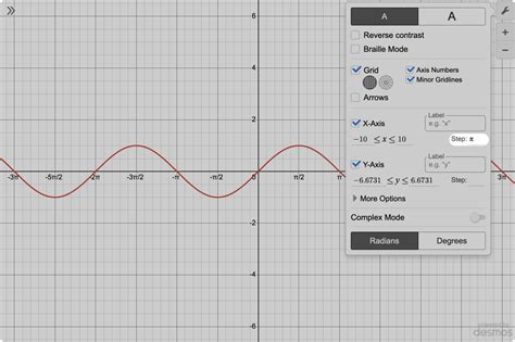 Trigonometry Desmos Help Center