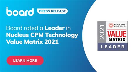 Max E Posted On Linkedin