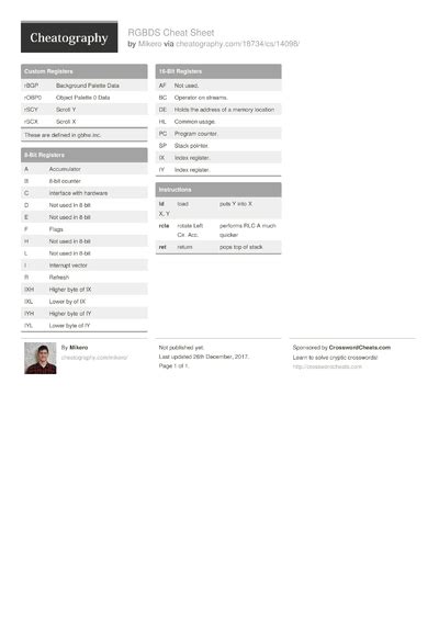 27 Assembly Cheat Sheets Cheat Sheets For Every Occasion
