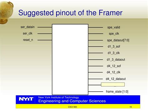Ppt Eegn Csci 660 Introduction To Vlsi Design Lecture 4 Powerpoint Presentation Id1093248