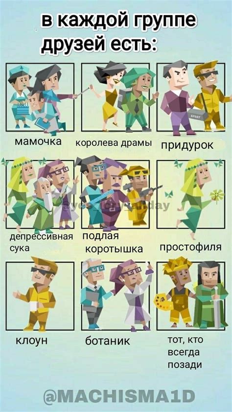 Mbti в группе друзей Mbti Personality Mbti Relationships Infp