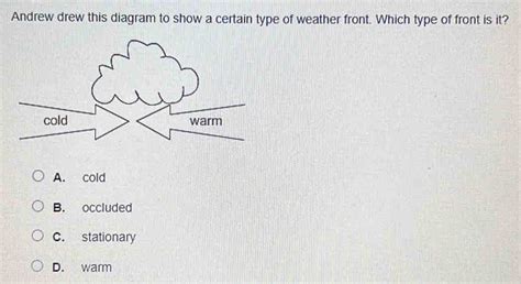 Solved Andrew Drew This Diagram To Show A Certain Type Of Weather