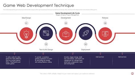 Top Webdevelopment PowerPoint Presentation Templates In