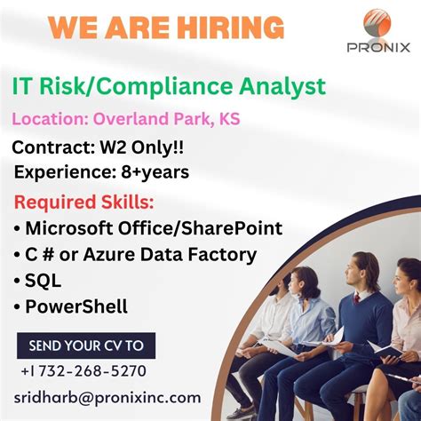 Rayaprolu Srinivasrao On Linkedin