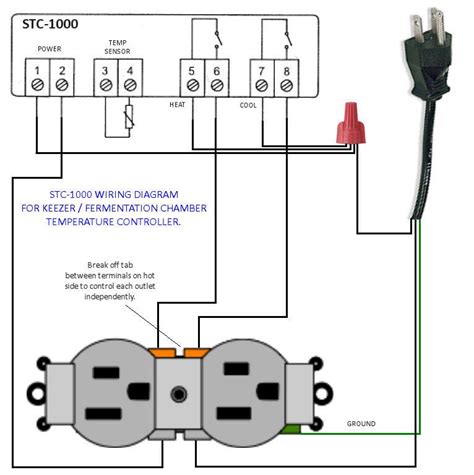 Wafer Thermostat Wiring Diagram Completed Wirring Diagram