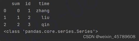 Pandas操作excel 基础部分pandas创建excel Csdn博客