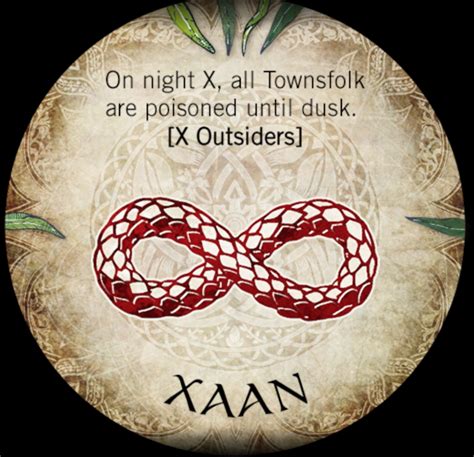 Characters Beardy On The Clocktower