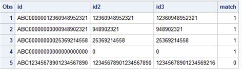 Solved Help In Substring Function Sas Support Communities