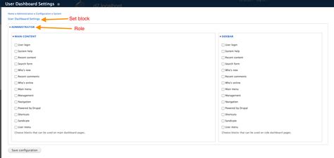 User Dashboard By Role