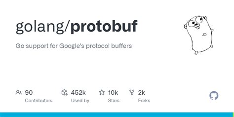 GitHub Golang Protobuf Go Support For Google S Protocol Buffers