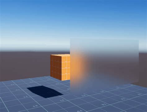 Unity Shader之磨砂玻璃与水雾玻璃效果 Uwa问答 博客 游戏及vr应用性能优化记录分享 侑虎科技