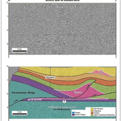 A Uninterpreted Seismic Profile 1g026 And B Seismic And Structural