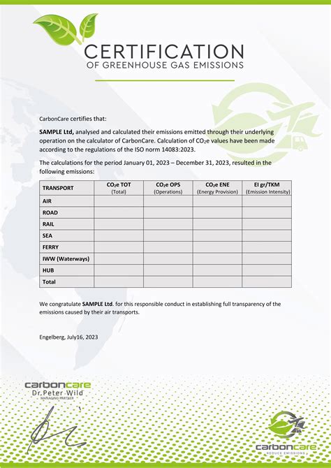 Co2 Emissions Certificate
