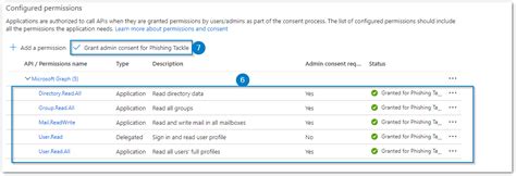 Configure Synchronisation And Delivery Using Microsoft 365 Formerly Office 365 Azure Active