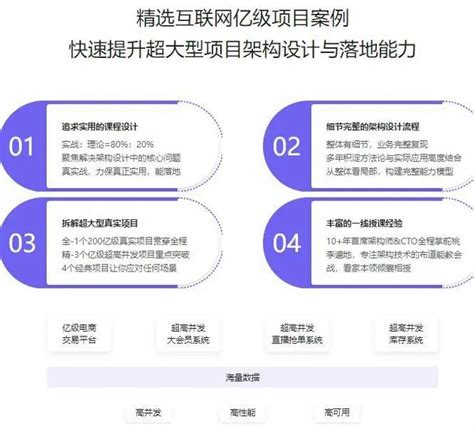 java 億級項目架構設計與落地應用 夕殿螢飛思悄然