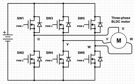 Comment fonctionne un contrôleur de moteur Brushless