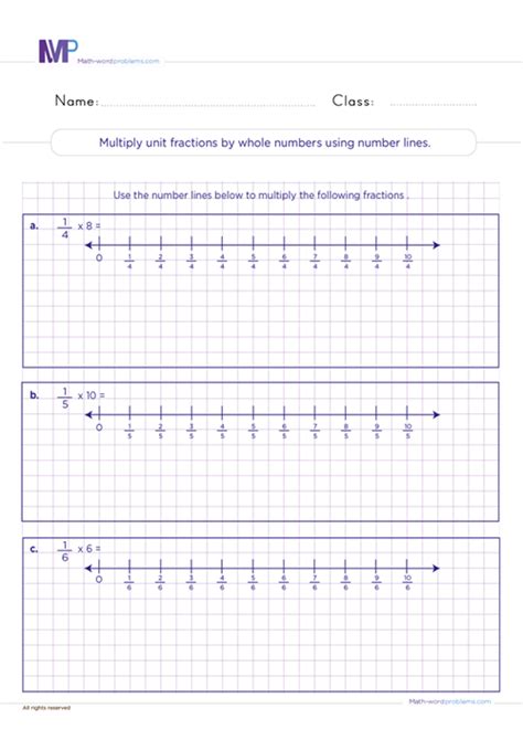 Multiply Unit Fractions By Whole Numbers Using Number Lines