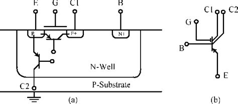 Figure 1 From An 83db Low Power High Linearity Variable Gain Amplifier Semantic Scholar